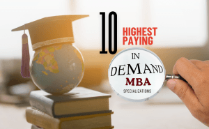 10 Most In-Demand and Highest-Paying MBA Specializations for 2025 ...